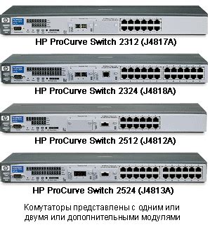 Коммутаторы ( свичи ) Hewlett Packard