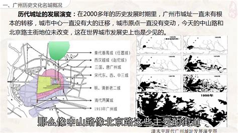 城乡规划微课堂广州历史文化名城保护规划