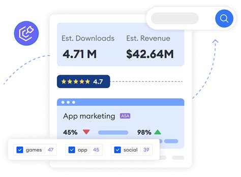 App Data Analysis And Intelligent Marketing Platform Foxdata