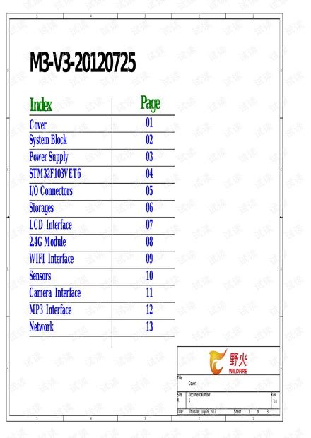 Stm32f103vet6开发板资源手册 Csdn文库