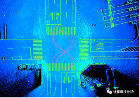 开源代码首个专为自动驾驶中 LiDAR 和 IMU外参标定 知乎