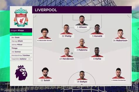 We Simulated Brighton Vs Liverpool To Get A Premier League Score