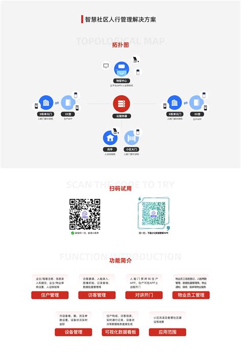 智慧社区人行管理解决方案 芊熠智能