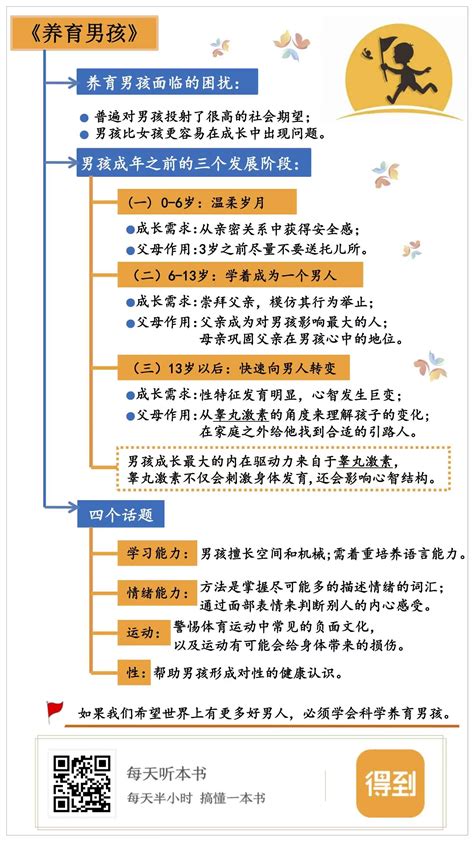 Franztao Franztao Blog