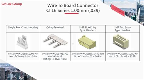 【product Info】 Ci16 Series