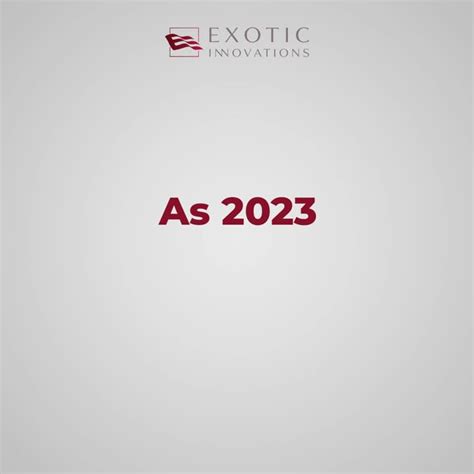 Sunit Gupta On Linkedin Happynewyear Positivevibesonly