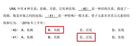 软考中级软件设计师 【uml图】必考题完整汇总【6】软件设计师中 Uml真题 Csdn博客 软考中级软件设计师 【uml图】必考题完整汇总【6】软件设计师中 Uml真题 Csdn博客