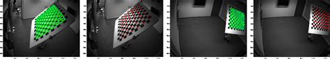 Figure 3 From A Checkerboard Detection Utility For Intrinsic And Extrinsic Camera Cluster