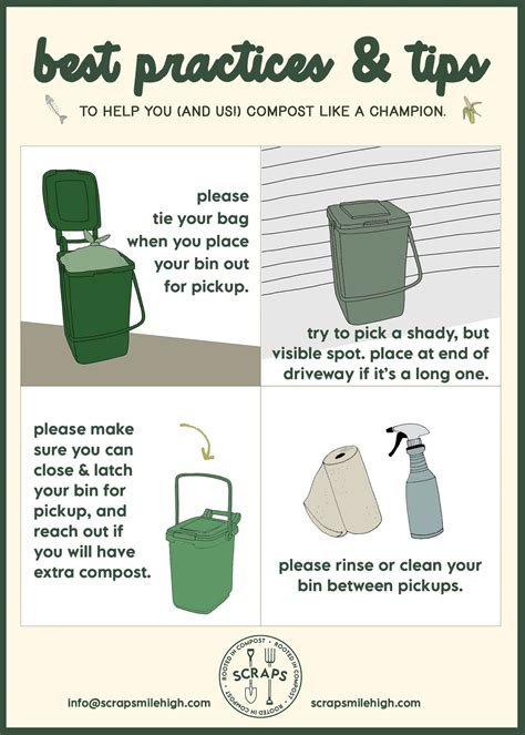 Composting Best Practices Scraps