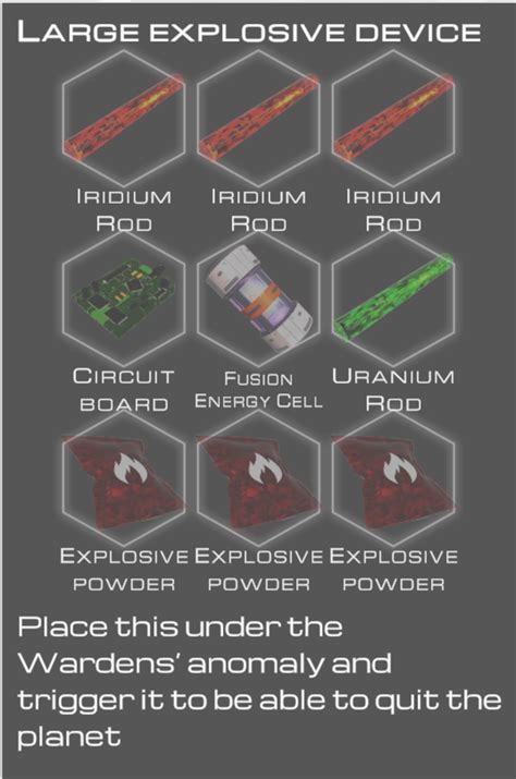 How To Get All 3 Planet Crafter Endings And Their Achievements Hubpages