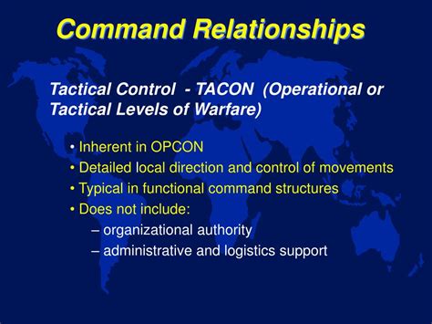 Ppt Joint And Combined Command And Control The U S Perspective Joint