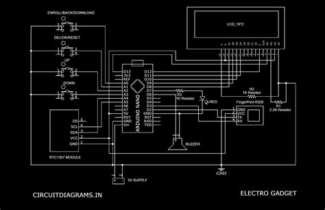 Fingerprint Based Biometric Attendance System Using Arduino