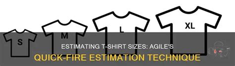 Estimating T Shirt Sizes Agiles Quick Fire Estimation Technique Shunvogue