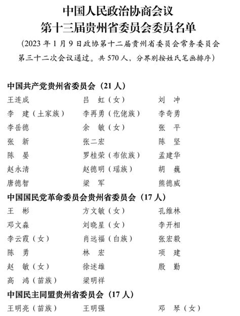 共 人十三届贵州省政协委员名单公布 贵州省党员干部现代远程教育网