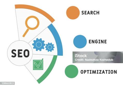 Seo 검색 엔진 최적화 비즈니스 개념 개발에 대한 스톡 벡터 아트 및 기타 이미지 개발 계급 금융 Istock