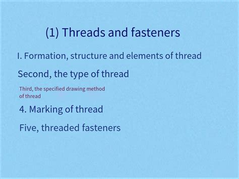 News Thread Surface Roughness