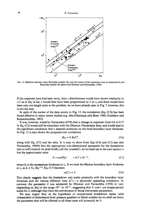 The Laminar Turbulent Transition Zone In The Boundary Layer Pdf
