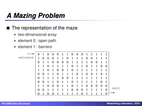 Ppt Chapter 3 Stacks And Queues Powerpoint Presentation Free
