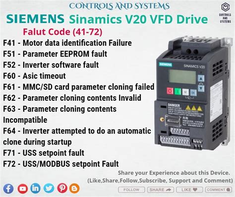 Siemens Sinamics V20 Vfd Drive Basic Electrical Wiring Home