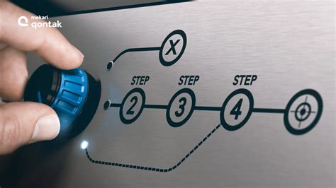 Apa Itu Workflow Pengertian Fungsi Dan Contoh Praktisnya