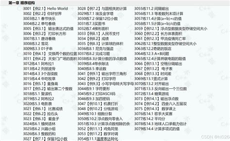 信息学奥赛一本通编程启蒙（不断更新ing~）信息学奥赛一本通c版在线评测系统 Csdn博客