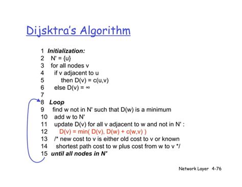 Dijkstra PPT
