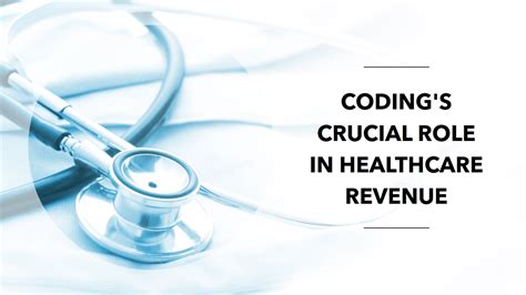Understanding Coding In Healthcare