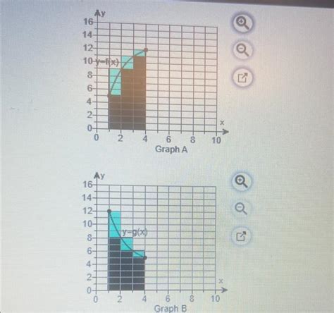 solved compute l3 and r3 for graphs a and b the value of l3