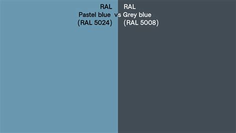Ral Pastel Blue Vs Grey Blue Side By Side Comparison