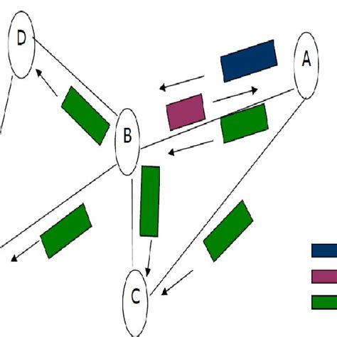 the spin pp protocol download scientific diagram