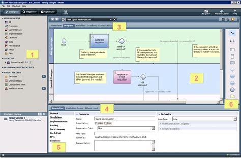 Ibm Bpm — система управления бизнес процессами Обзор на Ibm Bpm