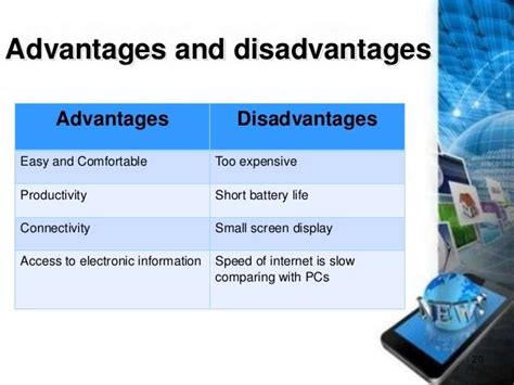 Economics Of Mobile Computing