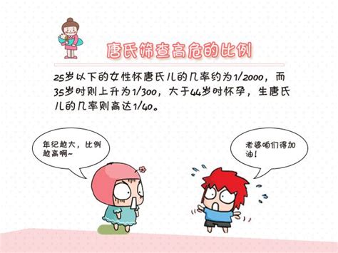 唐氏筛查高危怎么办 幸福妈咪 亲子图库 太平洋亲子网