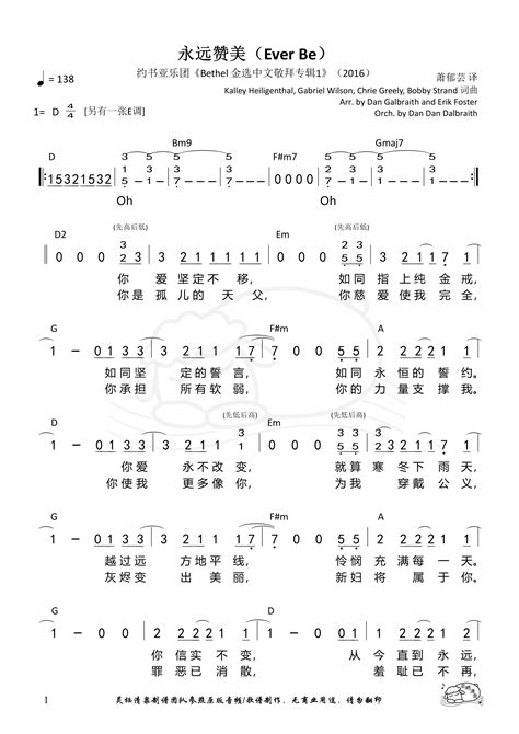 约书亚乐团歌谱 第319首 永远赞美（d调）和弦简谱 空中相遇
