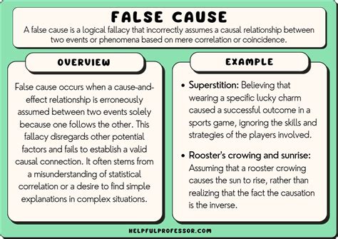 False Dilemma Fallacy