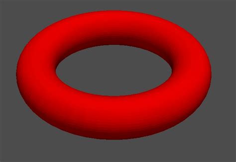 Chatgpt With Pyvista Pyvista Pyvista Discussion Github