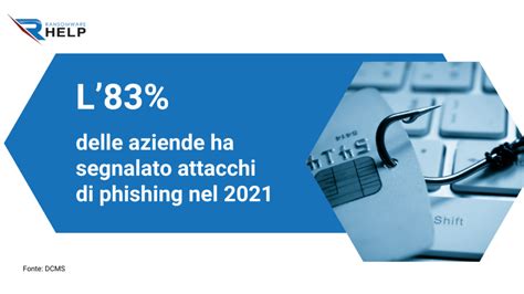 come ottenere una decryption key e recuperare i dati