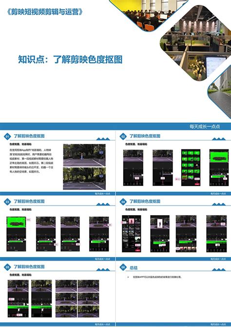 剪映短视频剪辑与运营教学课件PPT模板 卡卡办公