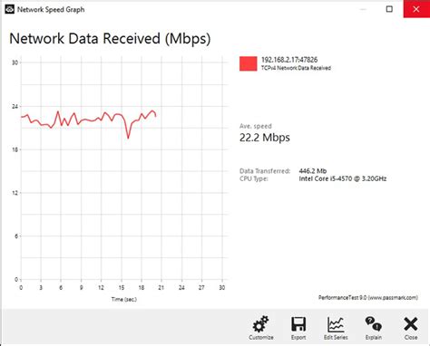 Passmark Performancetest 110 Benchmark Software