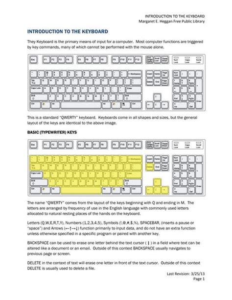The Keyboard Its Parts And Basic Fpptx
