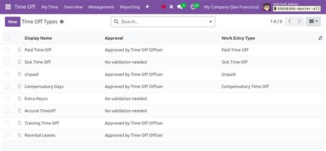Configuration In Odoo 17 Time Off Odoo 17 Community Book
