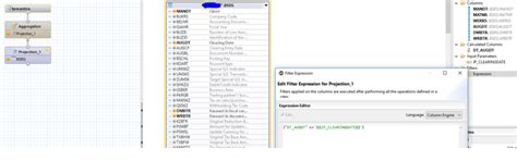 Alternative Strategies For HANA Performance SAP Community