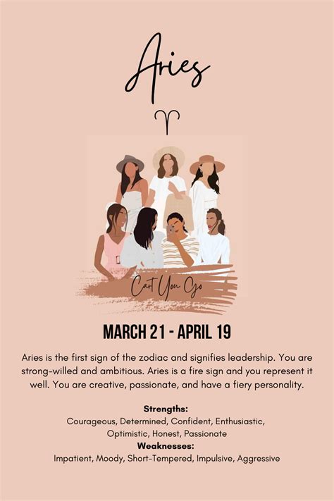 Aries Zodiac Sign Personality Strengths And Weaknesses