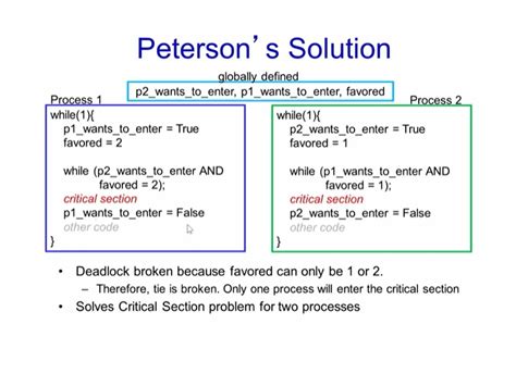 9 Operating Systems Synchronization Interprocess Communication Deadlockpptx