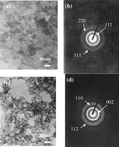 Tem Micrographs Of Two Typical Samples A Sample 1 B Electron
