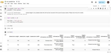 Machinelearning Datascience Linearregression Predictiveanalytics Krishna S