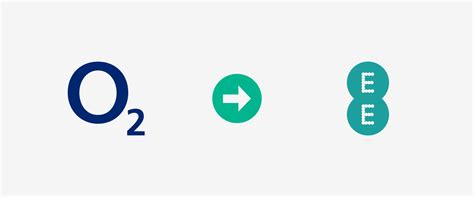 Switch From O To Ee And Keep Your Number Using A Pac Code