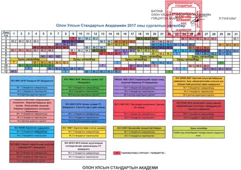 Moncertf 2017 оны сургалтын календарчилсан төлөвлөгөө
