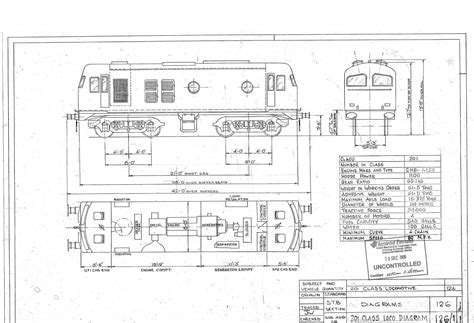 201 C Class Locomotive Locomotives Irish Railway Modeller