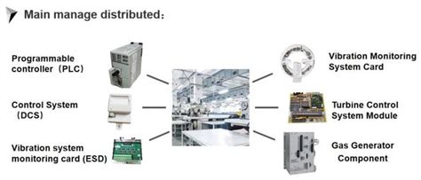BECKHOFF EL2622 PLC EtherCAT Terminal Relay Output Module